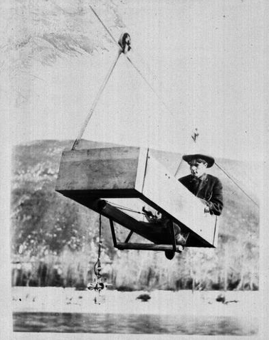 Gages Through the Ages